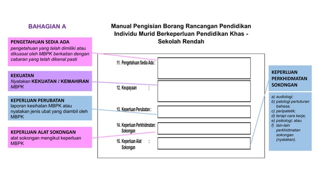 TERKINI RPI_SLOT 4 BORANG & CONTOH PENGISIAN.pdf | Free Download