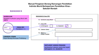 TERKINI RPI_SLOT 4 BORANG & CONTOH PENGISIAN.pdf