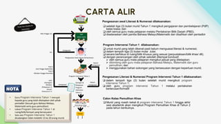 TERKINI Slaid Penataran Pengesanan Awal Literasi dan Numerasi serta PIT1 25062024 kepada semua ...