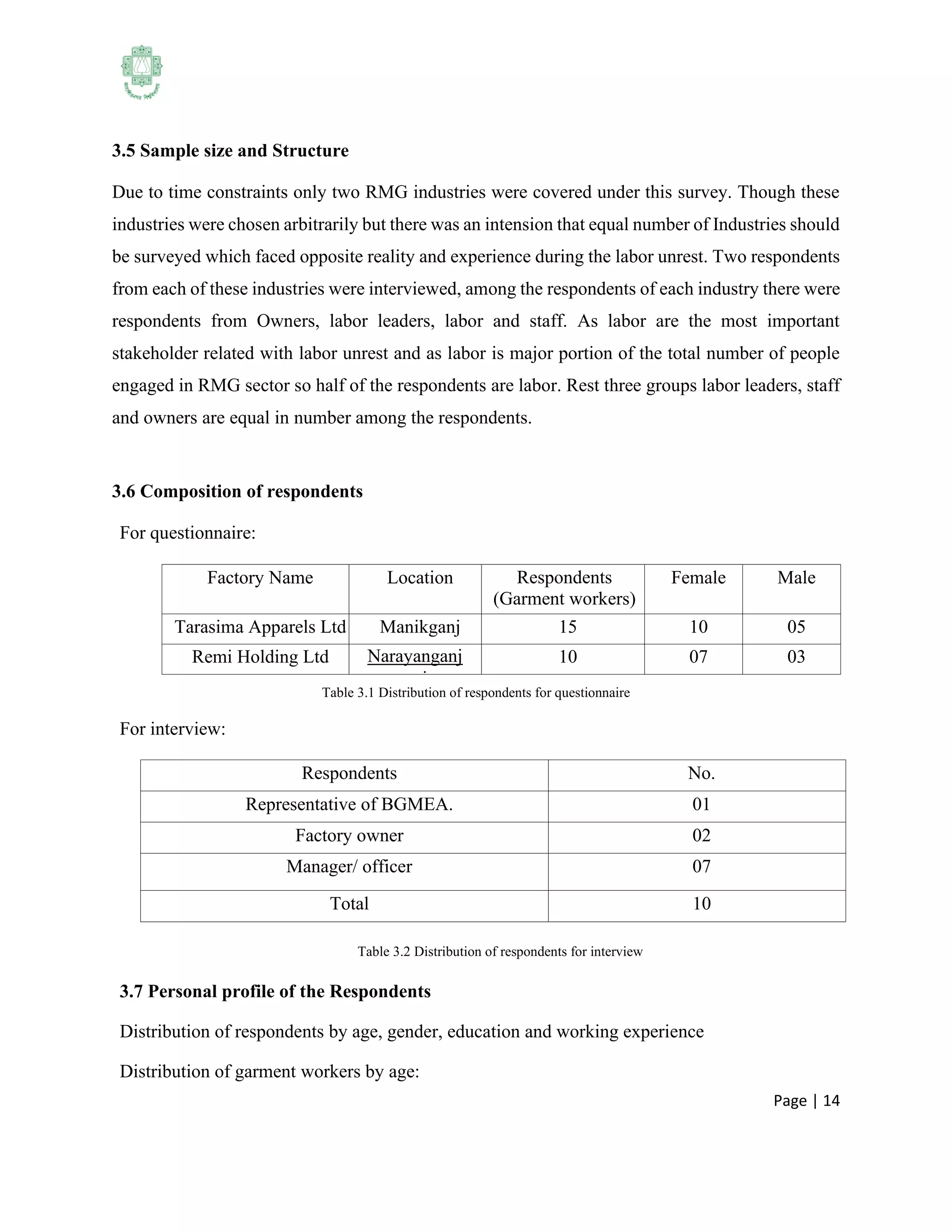 Term labor unrest in rmg sector of bangladesh-converted | PDF