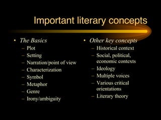 Term Paper4 Lit | PPT | Secondary Education | Education