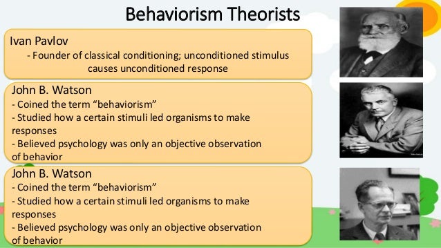 Term-Presentation-BEHAVIORISM-Midterm1.pptx