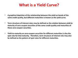 Term Structure Of Interest Rate | PPT