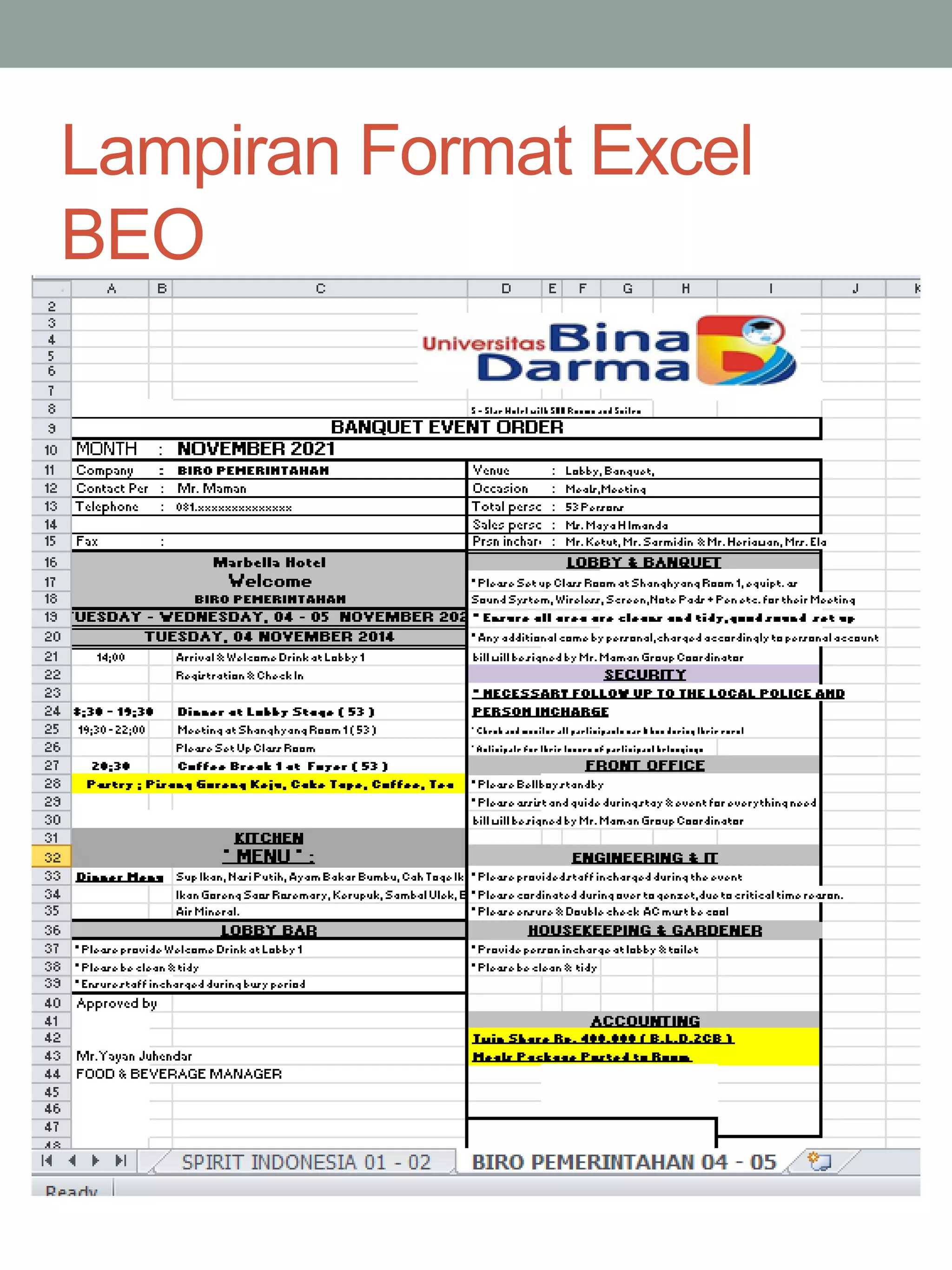 TERM 12 Membuat BEO PPT.ppt