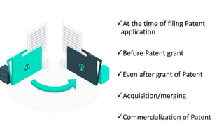 Key terms of Patent Act Term #1: Assignee | PDF