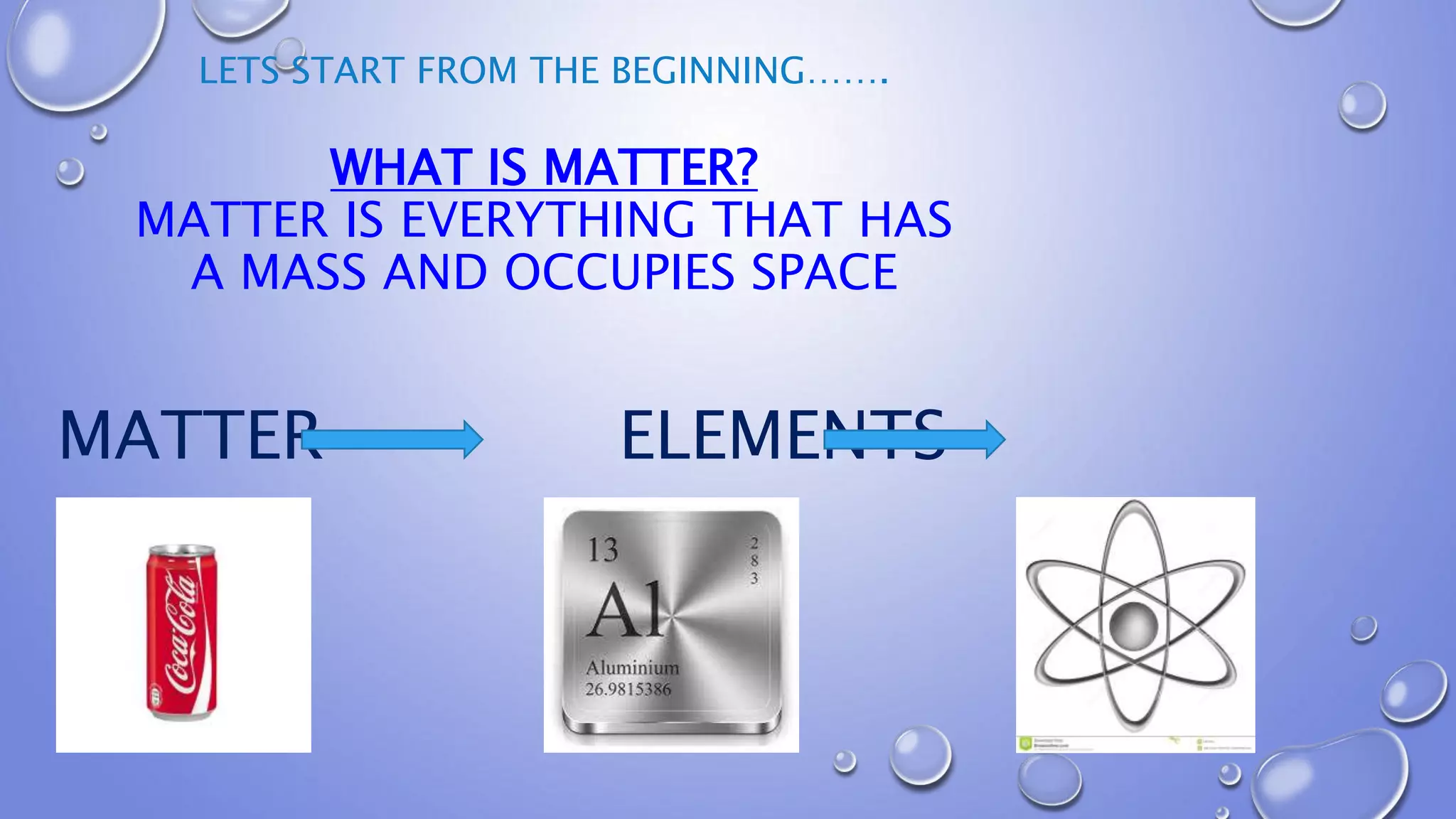 Term 1 Grade 8 ATOMS.pptx