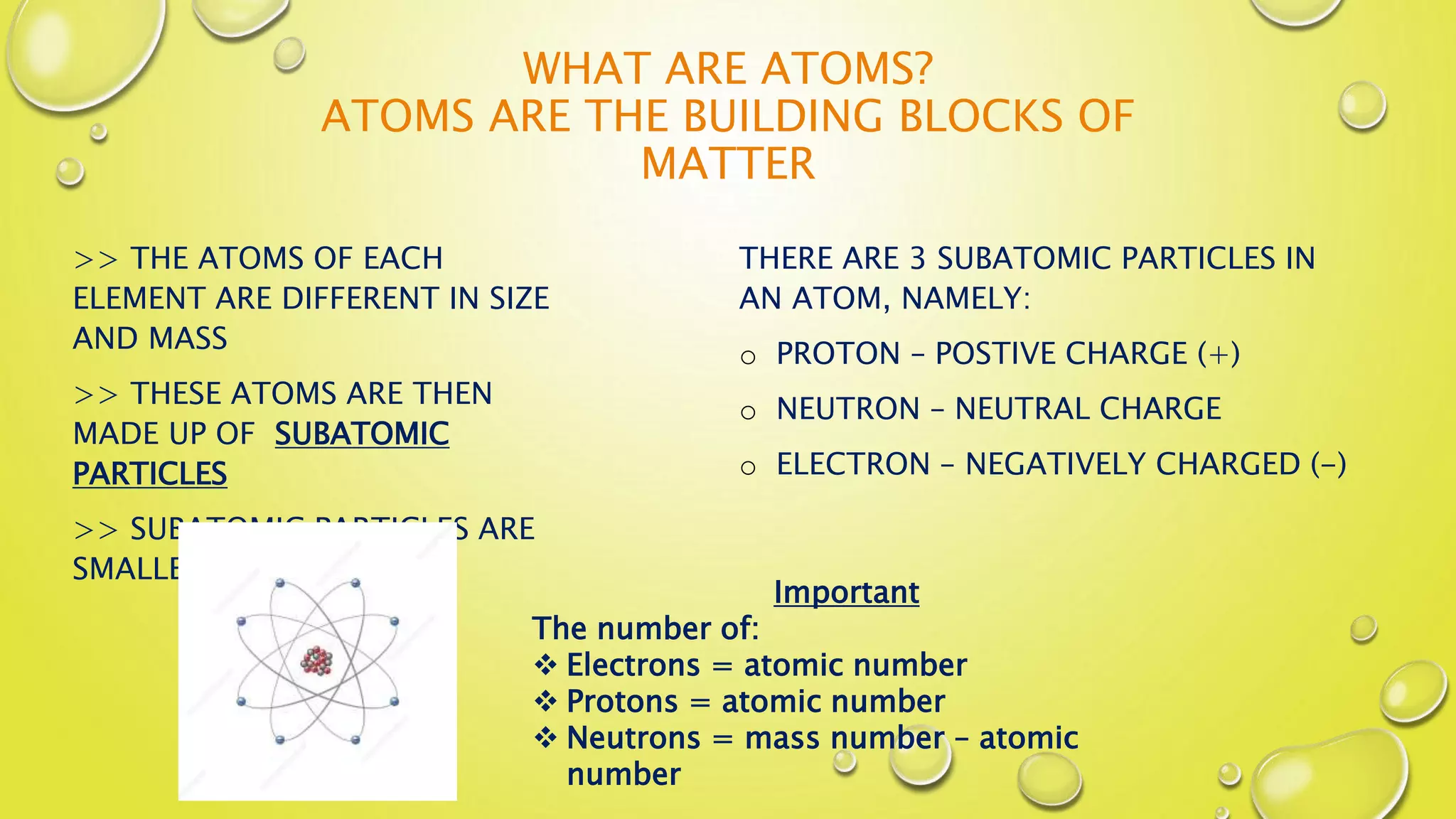 Term 1 Grade 8 ATOMS.pptx