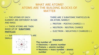 Term 1 Grade 8 ATOMS.pptx