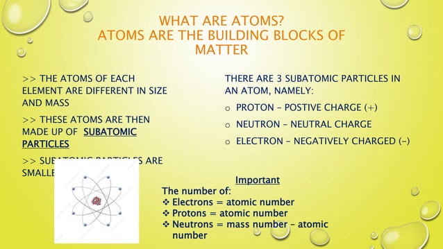 Term 1 Grade 8 ATOMS.pptx | Chemistry | Science