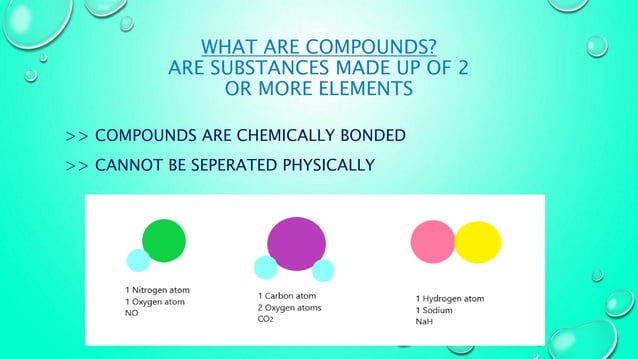 Term 1 Grade 8 ATOMS.pptx | Chemistry | Science