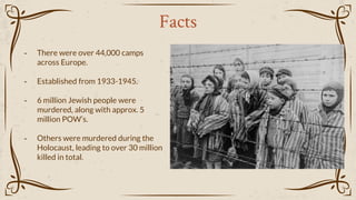 Term 1 Week 4 The Holocaust - Year 10 Modern History | PPTX | Death ...