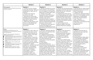 TERM 1 WEEK 7 Daily lesson plan in science 7.docx