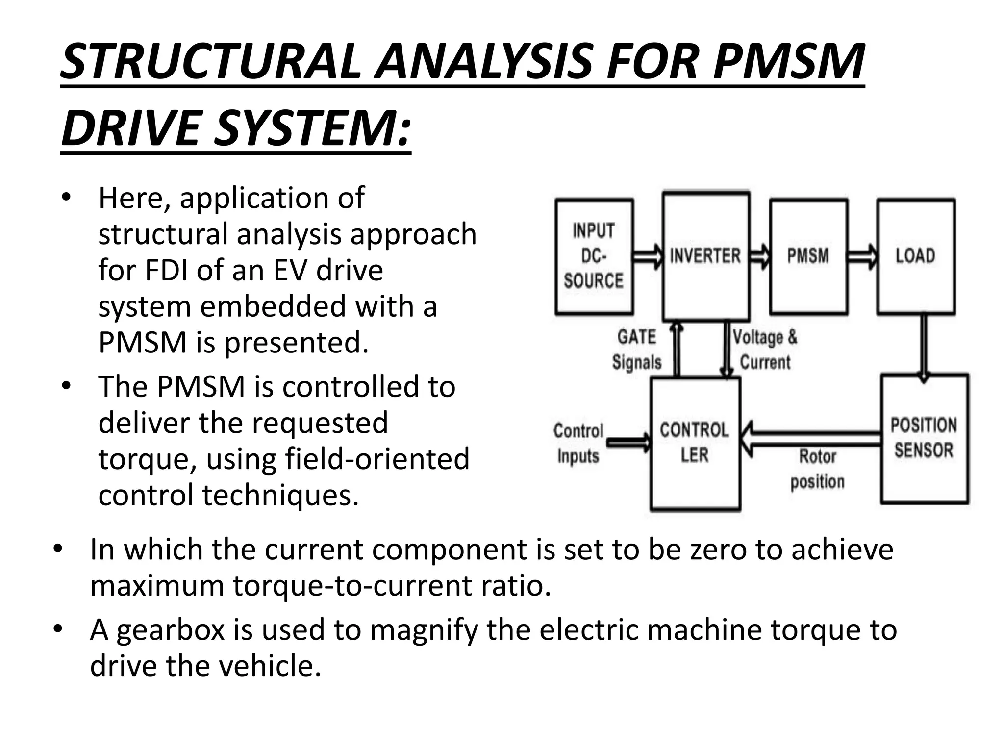 Fault Diagnosis for Electric Drive system of EV Based on Structural ...