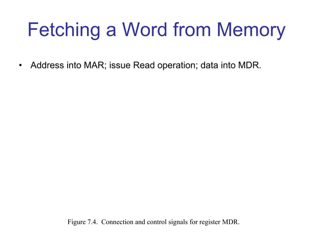 conrol_Unit_part_of_computer_architecture.pptx