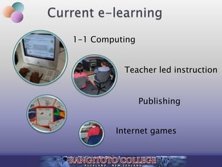 Term 2 e learning | PPT