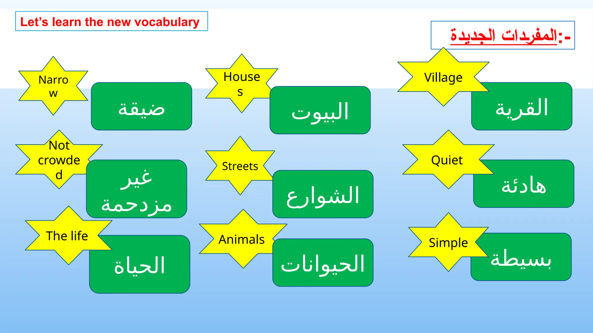 Term 2 Week 1 lessonbig and small powerpoint .pptx