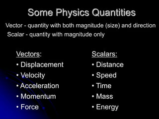 Term 3-Chapter 1-Material 1-Kinematics.ppt