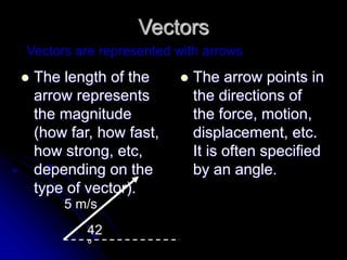 Term 3-Chapter 1-Material 1-Kinematics.ppt