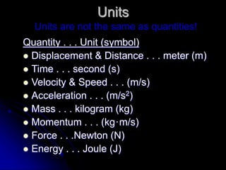 Term 3-Chapter 1-Material 1-Kinematics.ppt