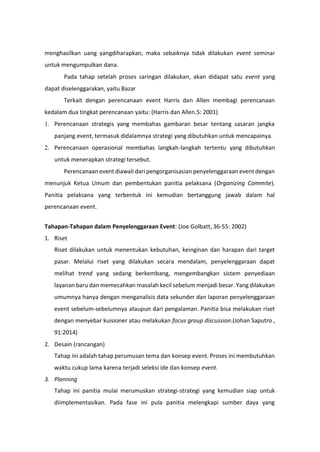 Term 3 Saeful EVENT MANAGEMENT-1.pdf