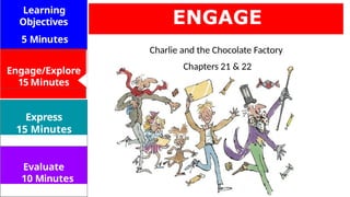 Term 3, Week 1 Day 1 AND 2.pptx Lessons on Charlie and the Chocolate ...