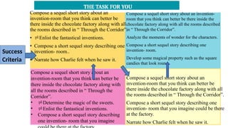 Term 3, Week 1 Day 1 AND 2.pptx Lessons on Charlie and the Chocolate ...