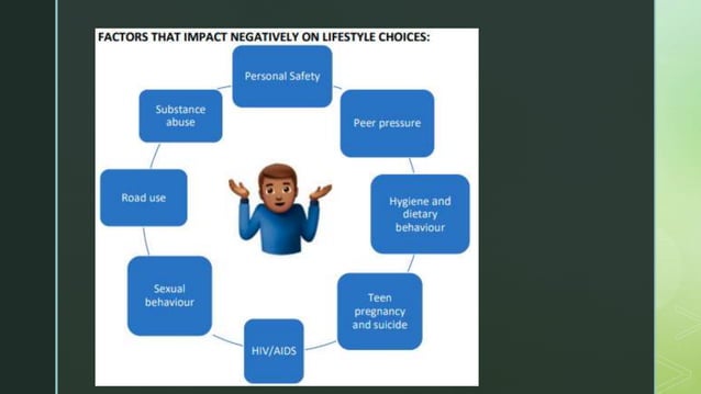 Term 3 Week 1 Healthy and balanced lifestyle choices.pptx | Wellness ...