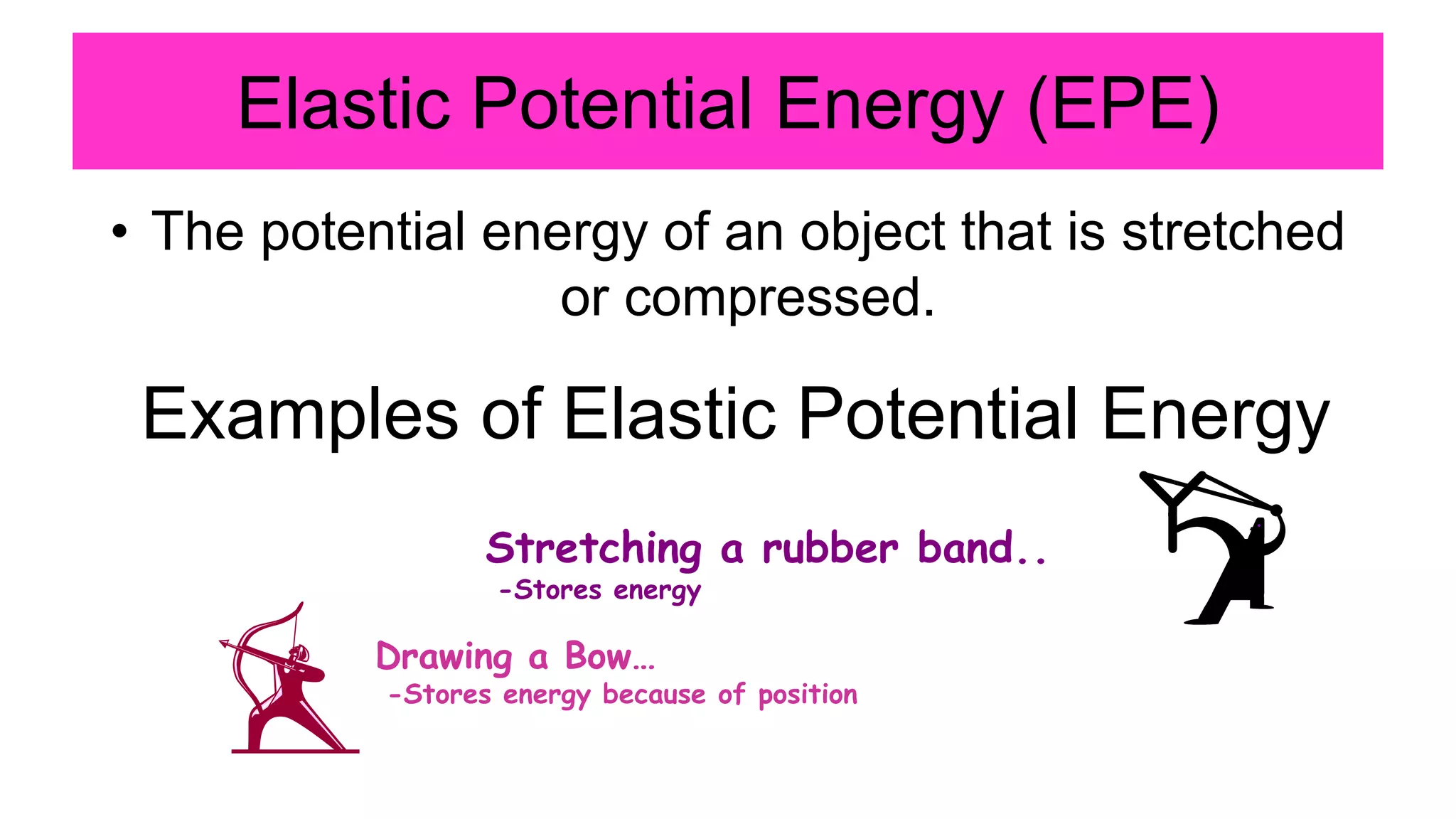 Energy Kinetic and potential.pptx