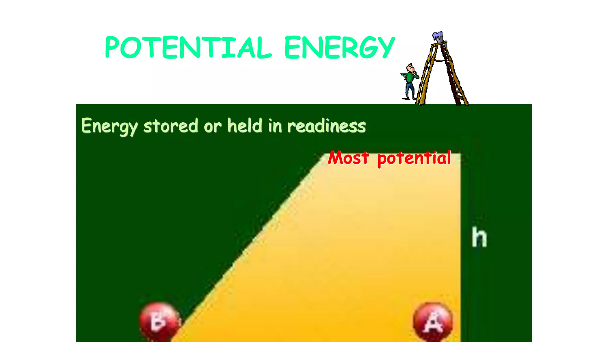 Energy Kinetic and potential.pptx
