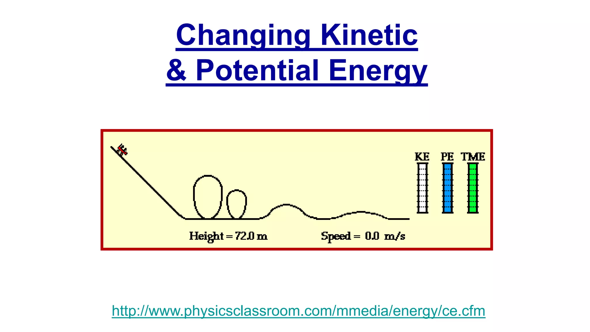 Energy Kinetic and potential.pptx
