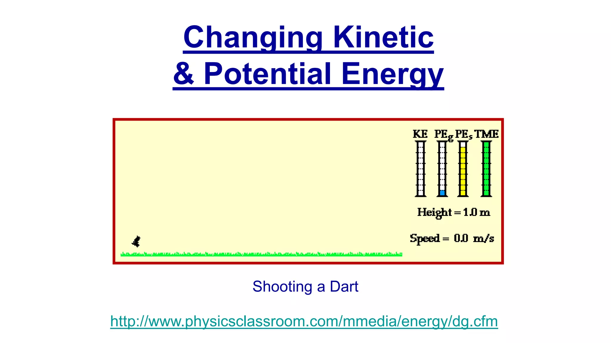 Energy Kinetic and potential.pptx