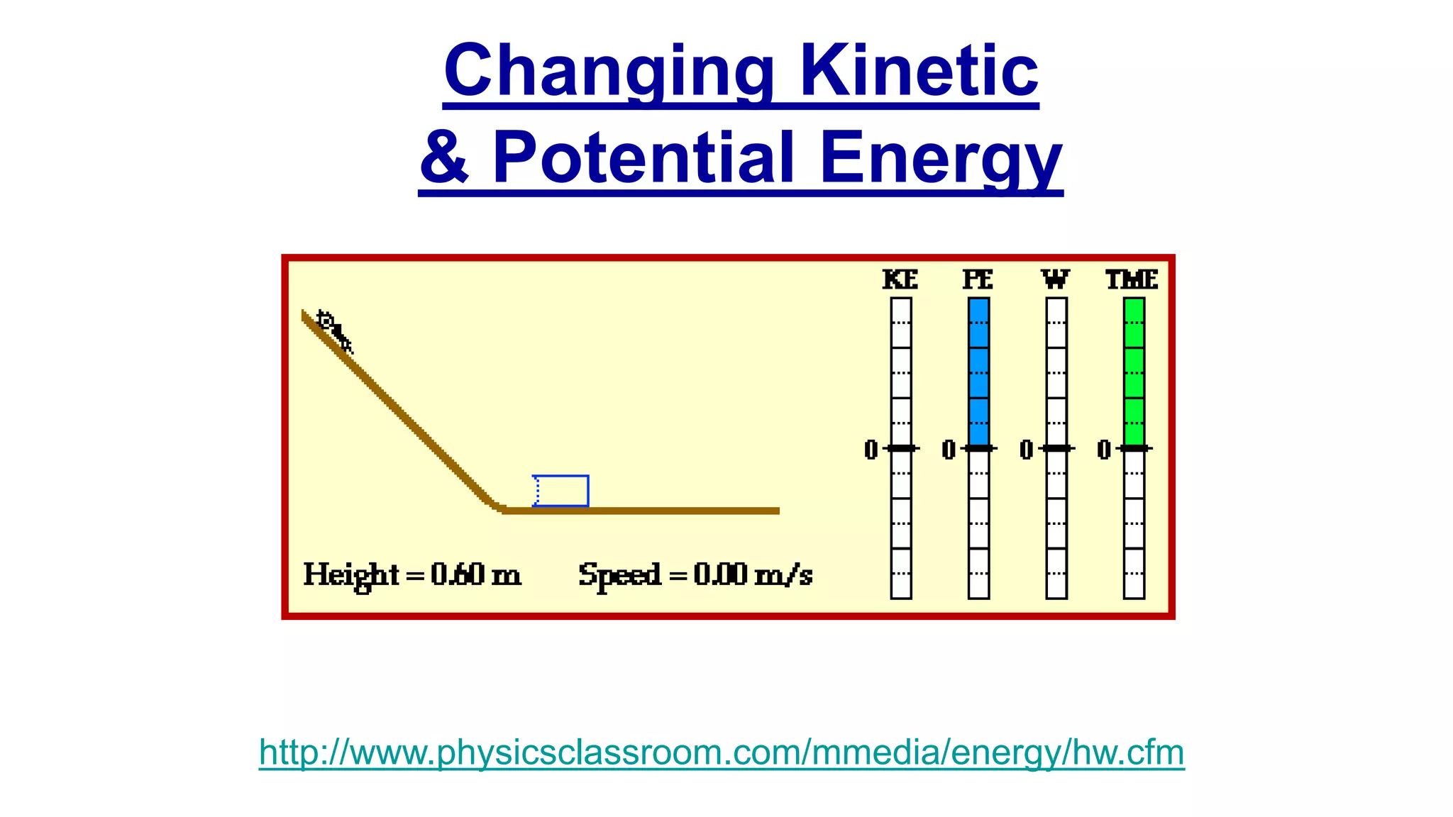 Energy Kinetic and potential.pptx