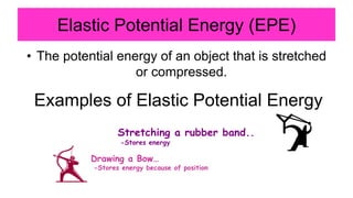 Energy Kinetic and potential.pptx