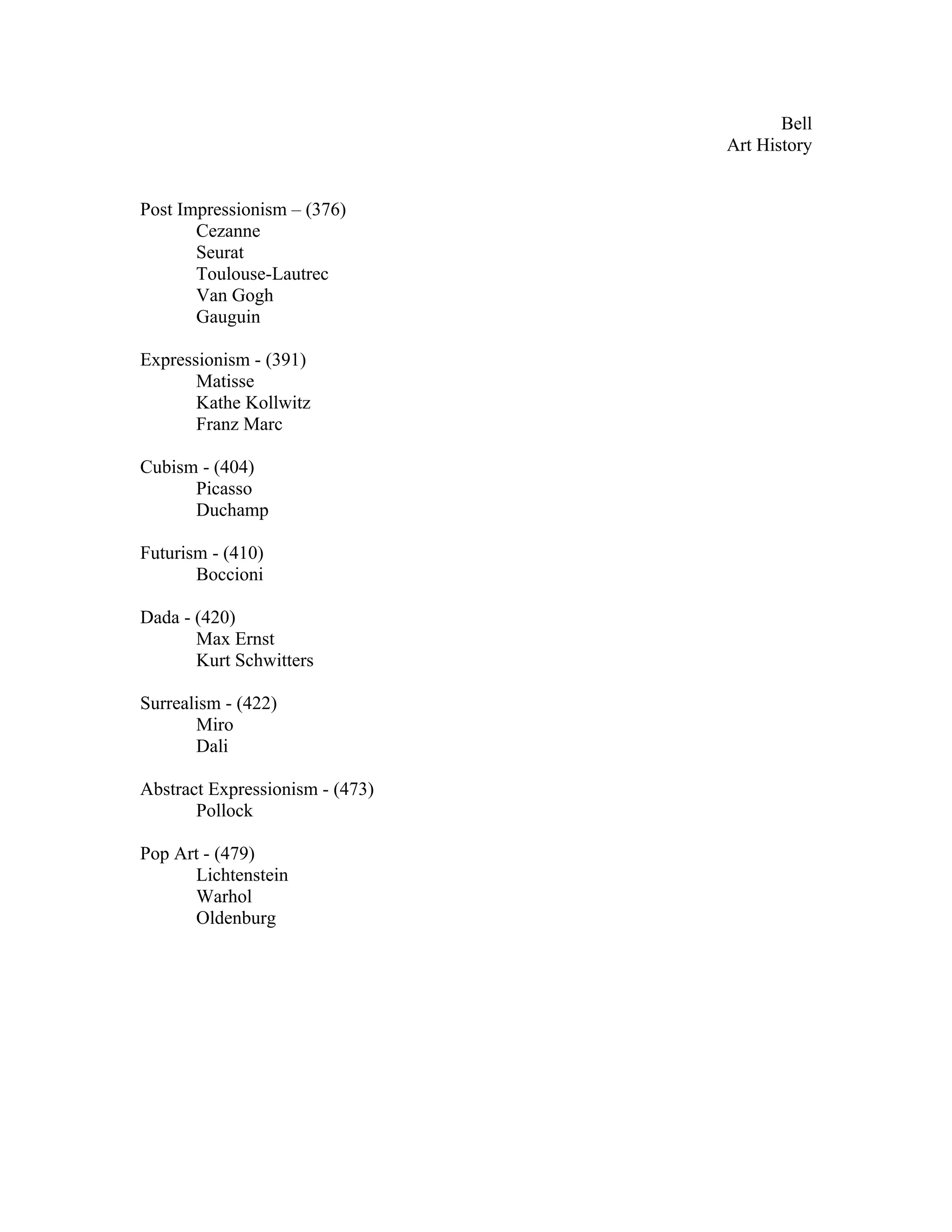 Term 4 Artist Listing | DOC