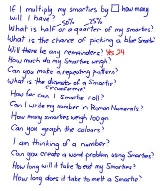 Year 5 Term 4 smartie maths | PPT