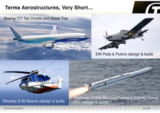 Terma Aerostructures | PPT