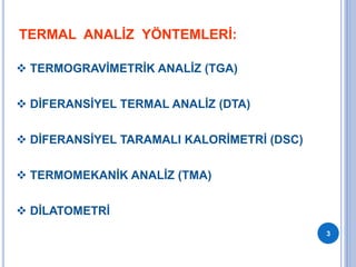 Termal Analizler-I.ppt