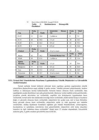 Termal otel yöneticilerinin pazarlama uygulamalarına yönelik düşünceleri kırşehir üzerine bir ...