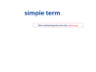 Term and terminology interactive fun | PPT