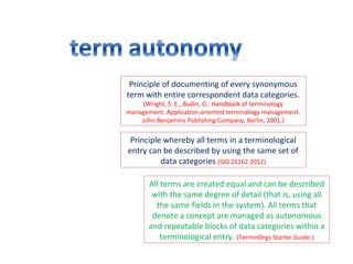 Term and terminology interactive fun | PPT