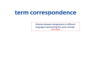 Term and terminology interactive fun | PPT