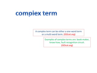 Term and terminology interactive fun | PPT