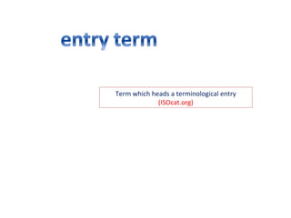 Term and terminology interactive fun | PPT