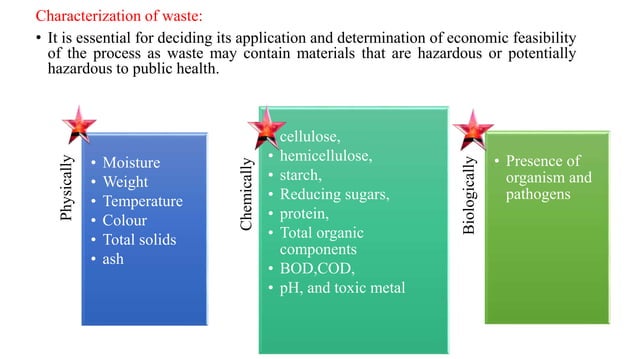 vegetable waste management | PPTX | Agriculture | Industries