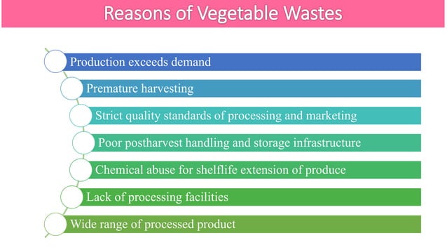 vegetable waste management | PPTX | Agriculture | Industries