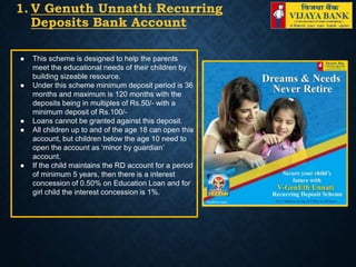 Term deposits schemes offered by vijaya bank | PPTX
