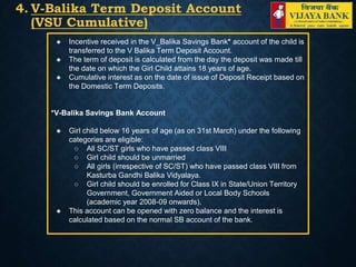 Term deposits schemes offered by vijaya bank | PPTX