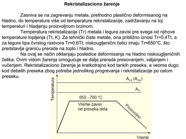 Termicka obrada | PPT