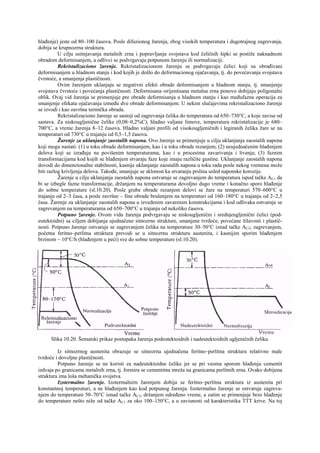 Termicka obrada | PDF