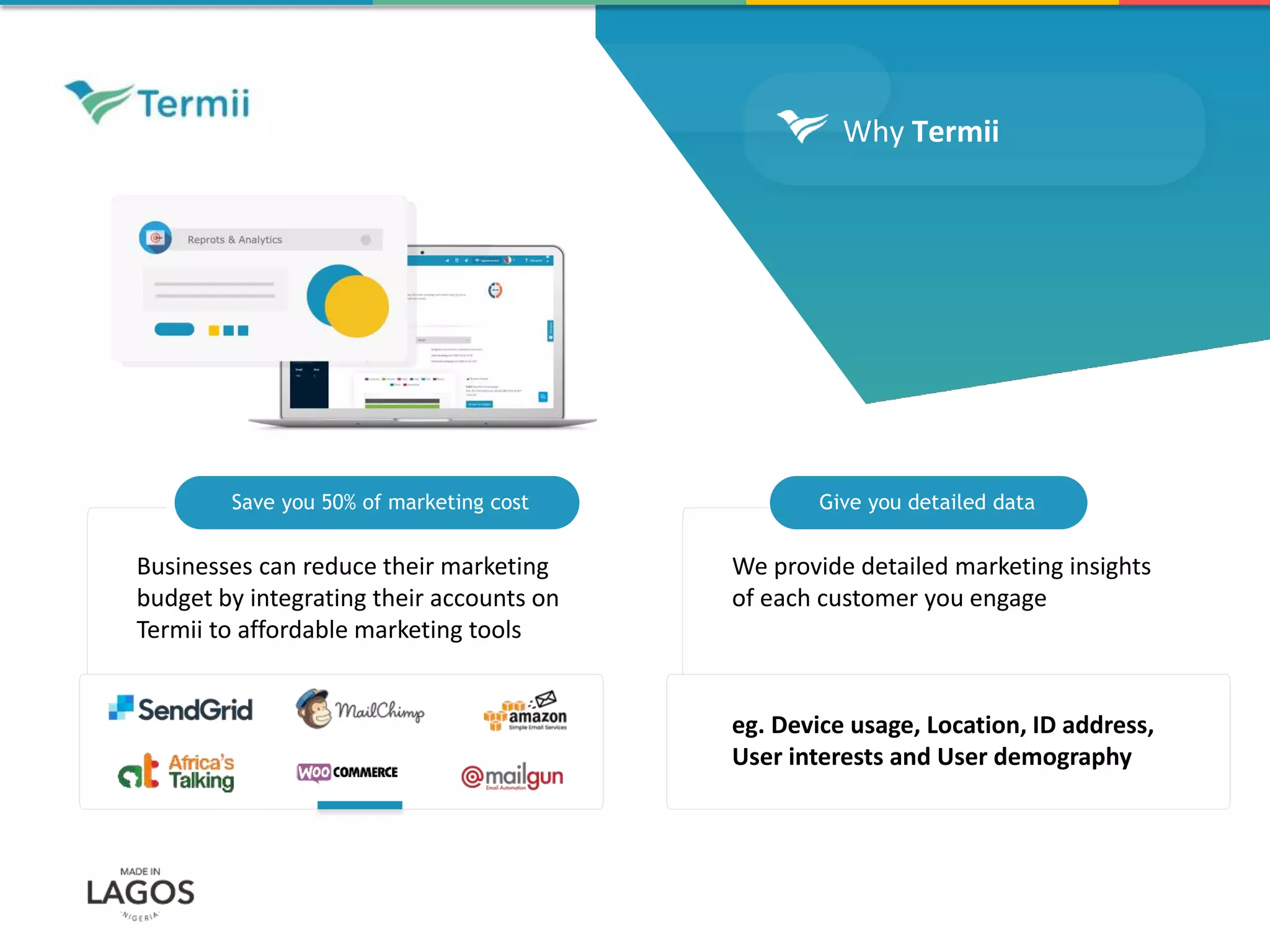 Termii August Pitch | PPT